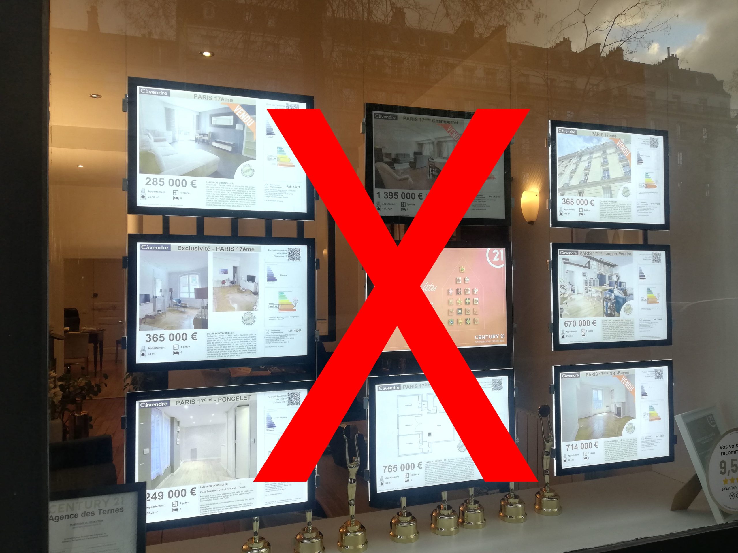 Risque d’un mauvais choix de fournisseur de portes affiches lumineux ...